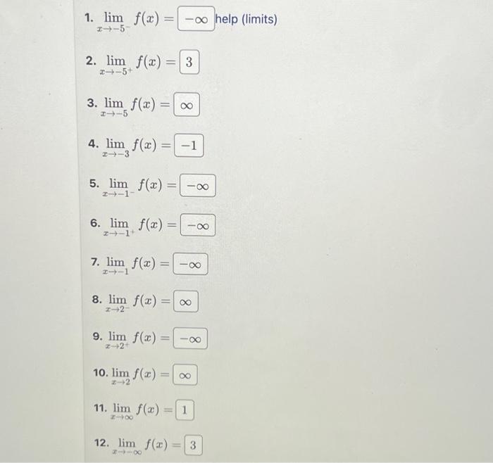 Solved ction f graphed below, find the following limits:1. | Chegg.com