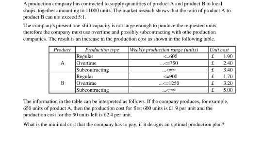 Solved Pls formulate lpp and solve using Excel It's an | Chegg.com