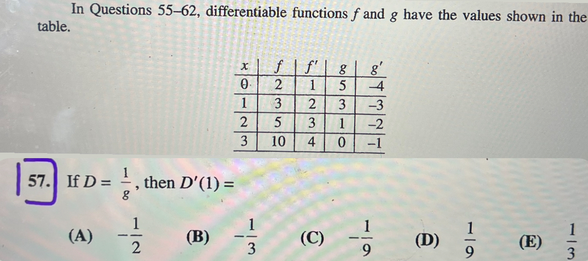 Solved table.In Questions 55-62, ﻿differentiable functions f | Chegg.com