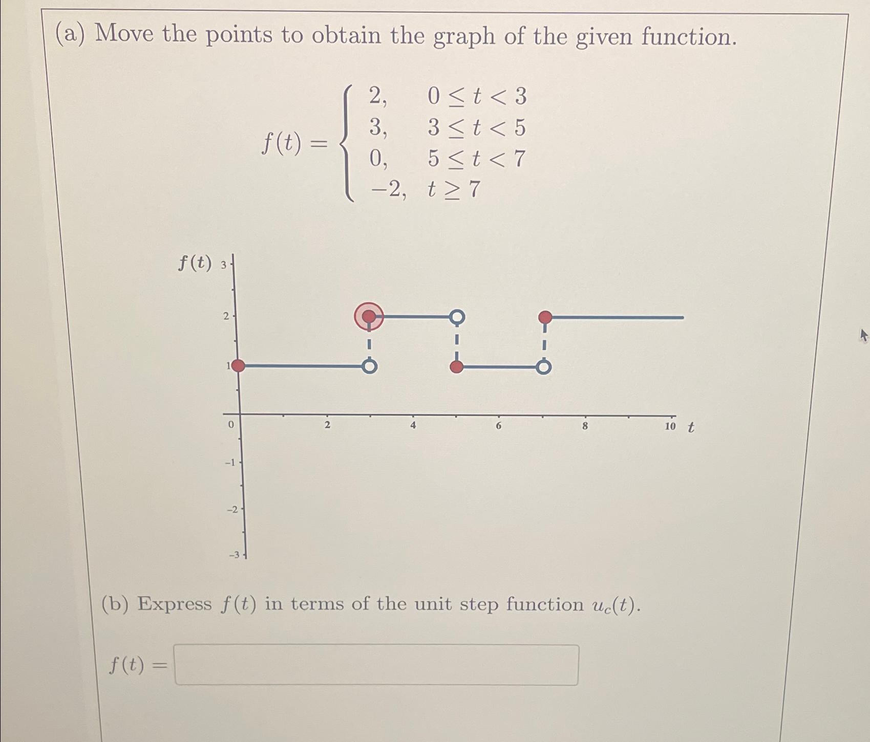 Solved (a) ﻿Move the points to obtain the graph of the given | Chegg.com