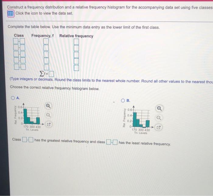 Solved Construct a frequency distribution and a relative | Chegg.com