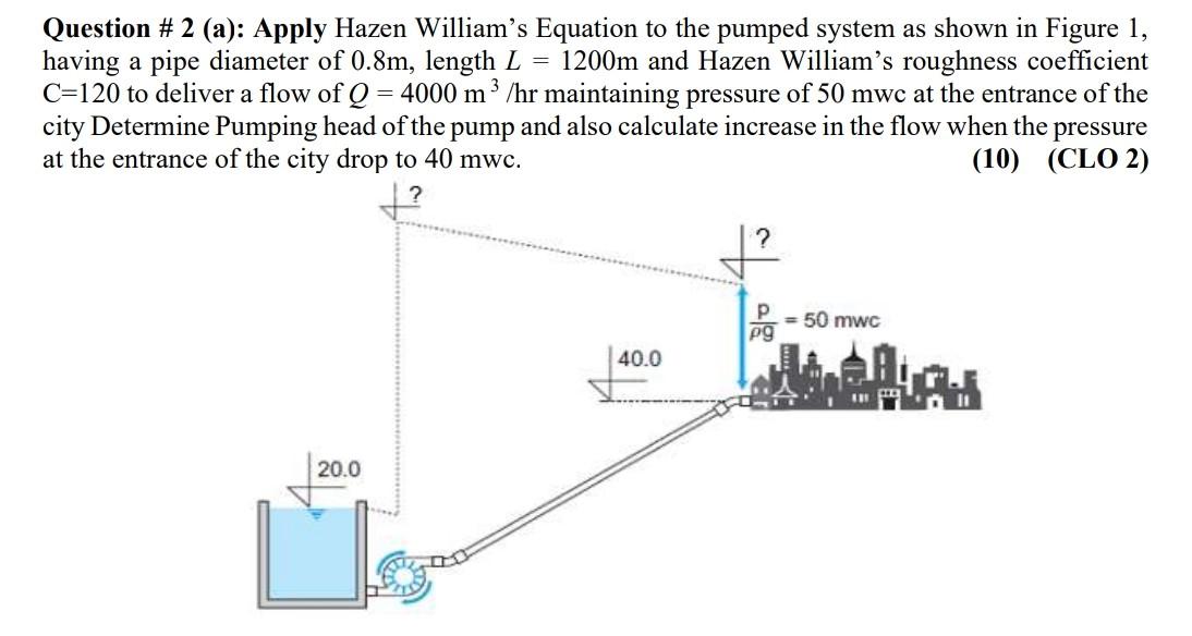 Solved Question # 2 (a): Apply Hazen William's Equation to | Chegg.com