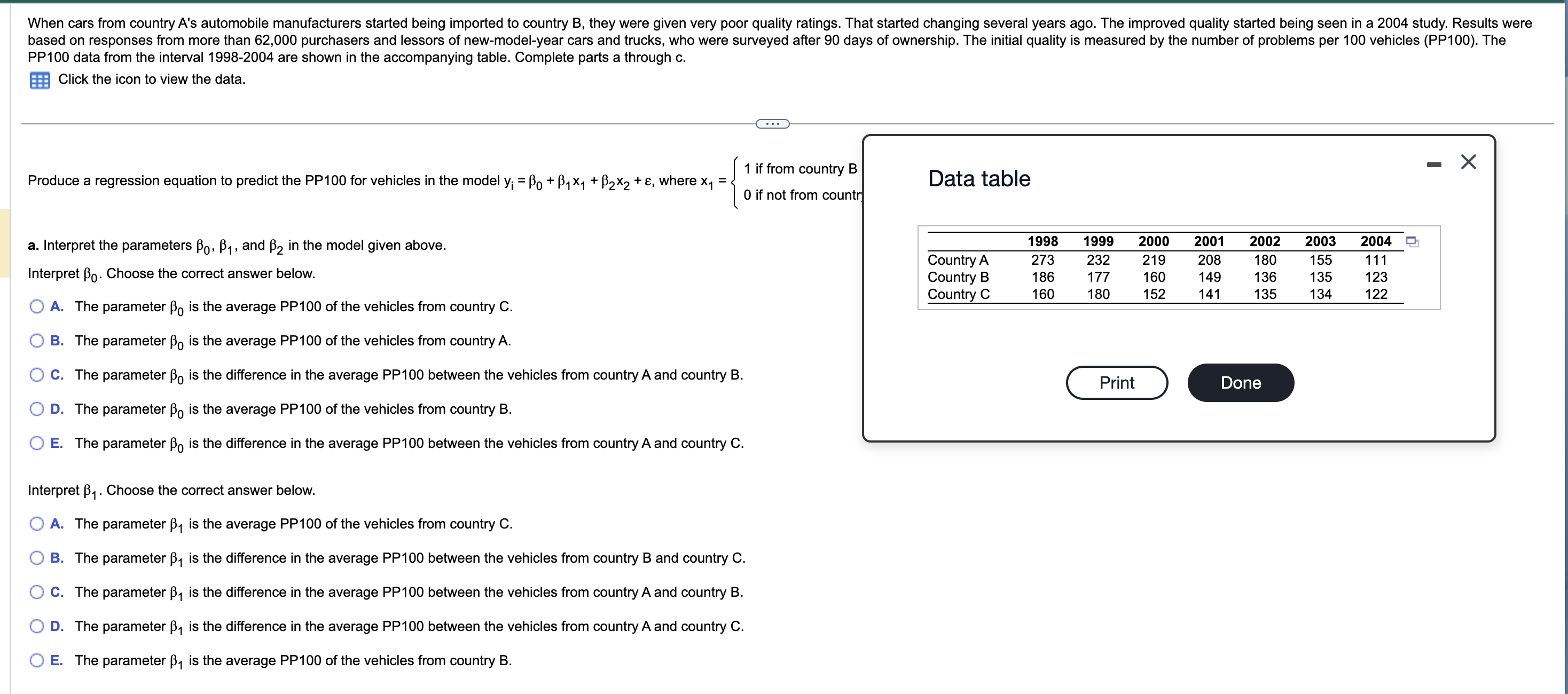 Solved PP100 ﻿data from the interval 1998-2004 ﻿are shown in | Chegg.com