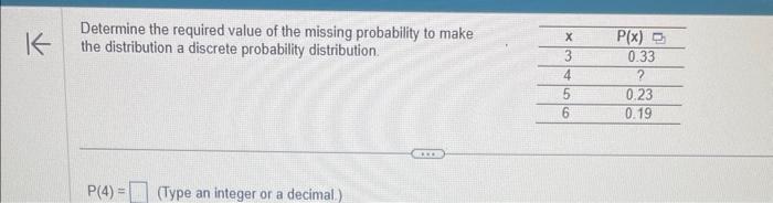 Solved Determine the required value of the missing | Chegg.com