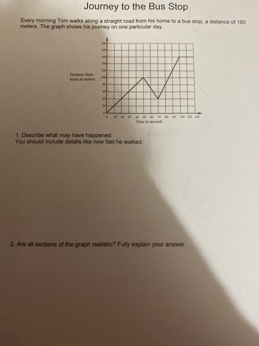 Solved Journey to the Bus Stop Every morning Tom walks along | Chegg.com