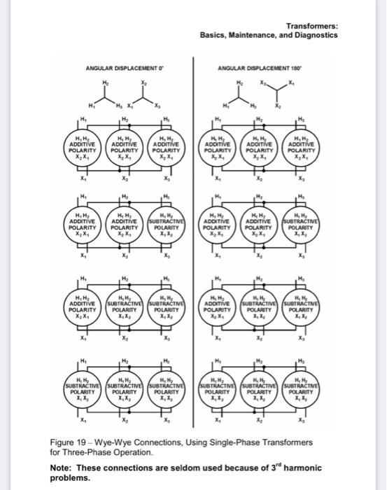 Solved How does a WYE WYE connection achieve 0 degrees and | Chegg.com