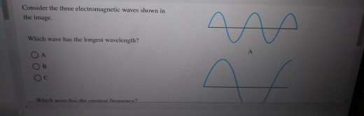 Solved Consider the three electromagnetic waves shown in the | Chegg.com