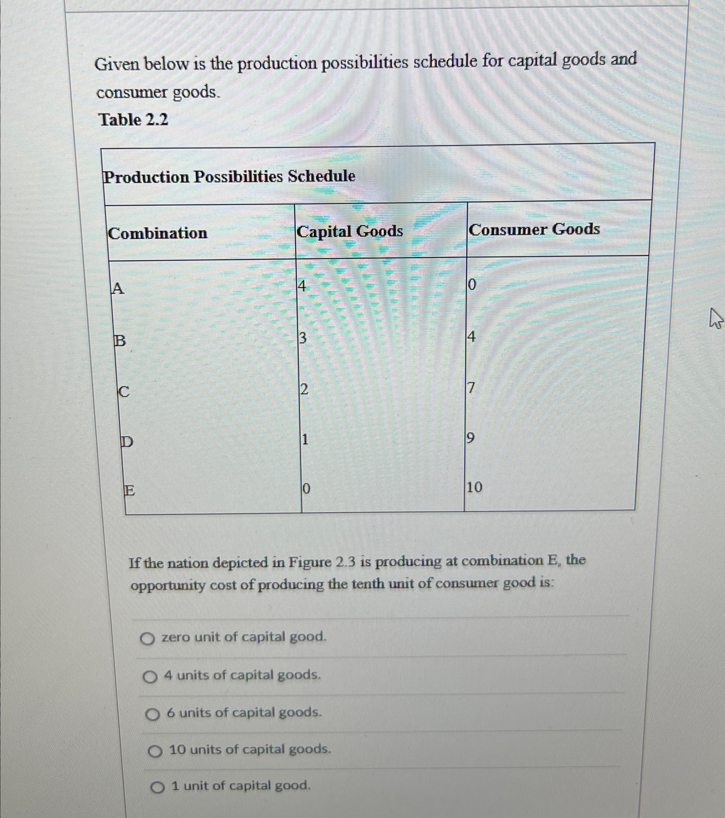 Solved Given below is the production possibilities schedule | Chegg.com