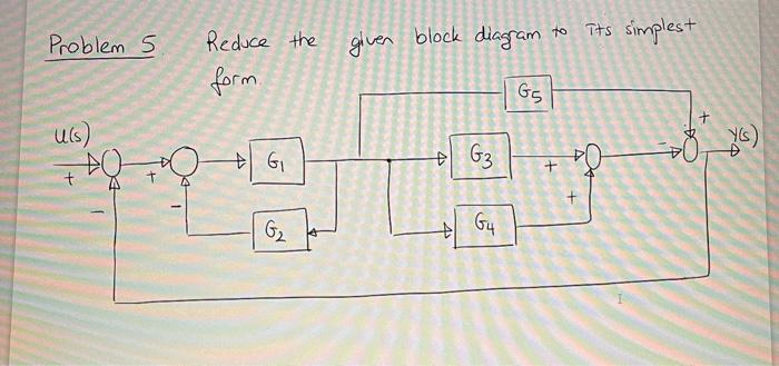 Solved I am getting confused on how to fully reduce the | Chegg.com
