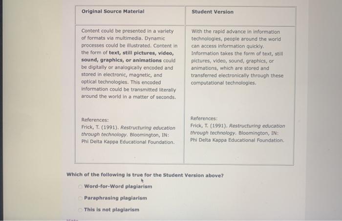 Solved Original Source Material Student Version Content | Chegg.com
