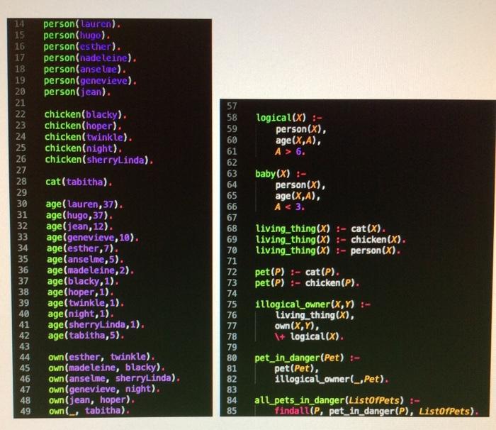 Solved Consider the Prolog program (see images below) to | Chegg.com Solved Consider the Prolog program (see images below) to | Chegg.com