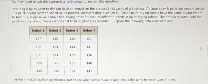 Solved How long it takes paint to dry can have an impact on | Chegg.com