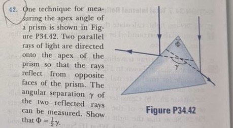 Solved One technique for meafuring the apex angle of a prism | Chegg.com