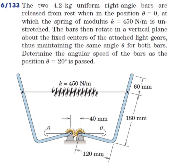 Solved /133 The two 4.2−kg uniform right-angle bars are | Chegg.com