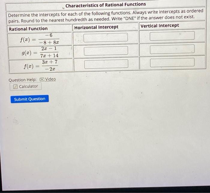 Solved Characteristics of Rational Functions Determine the | Chegg.com