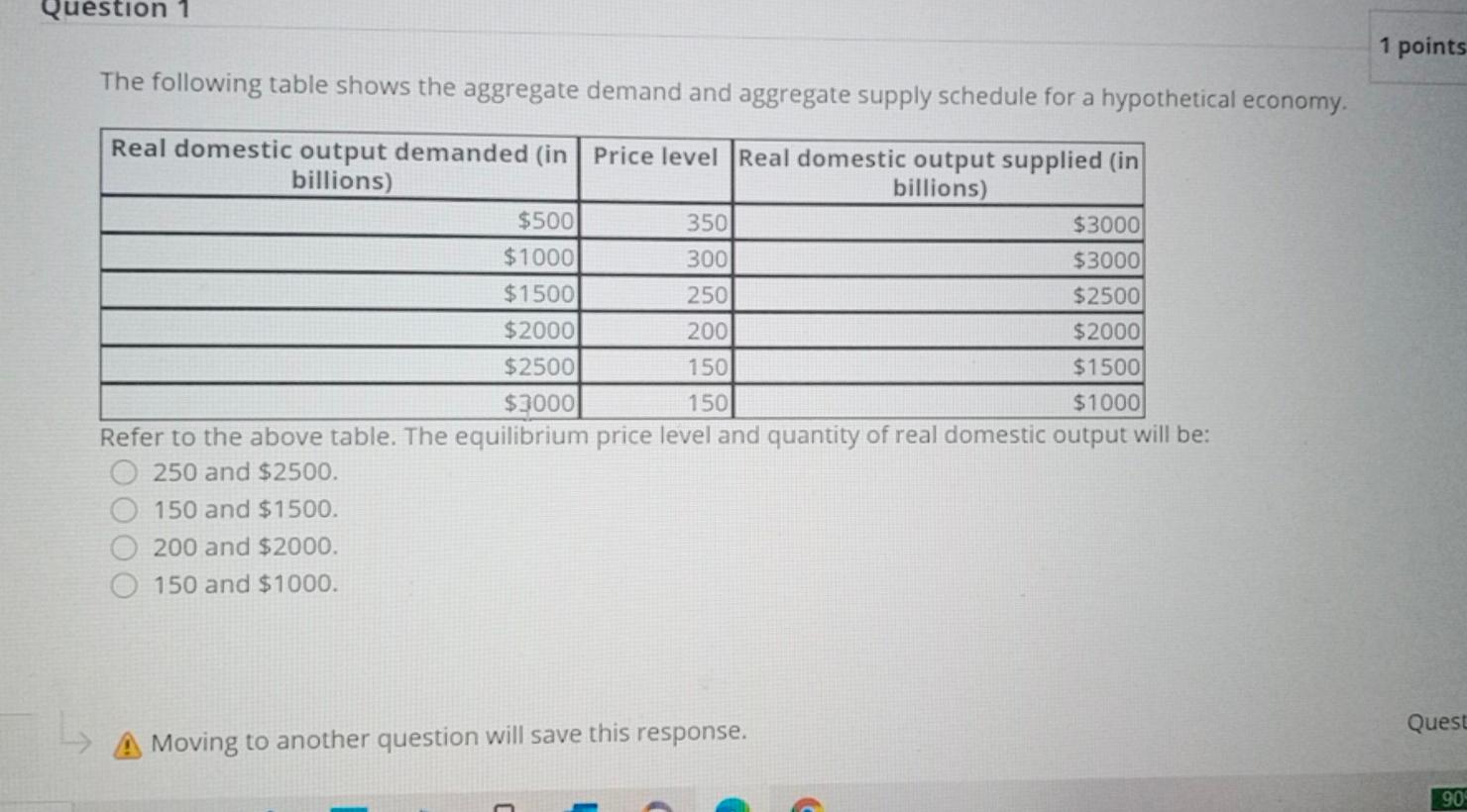 Solved Question 1 1 points The following table shows the | Chegg.com
