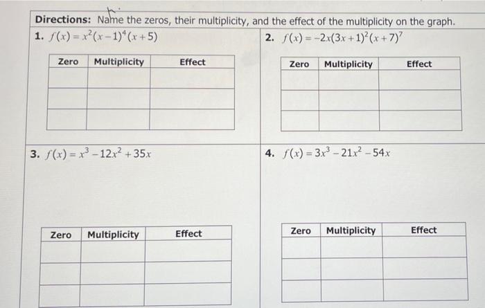 Solved Directions: Name the zeros, their multiplicity, and | Chegg.com