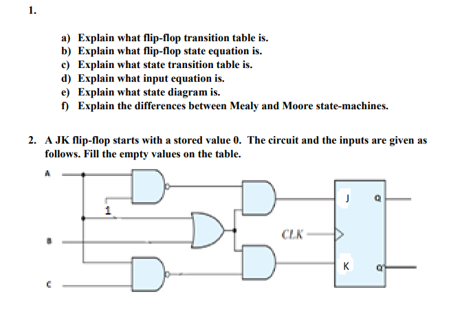 Solved 1-) ﻿A JK flip-flop starts with a stored value 0 . | Chegg.com