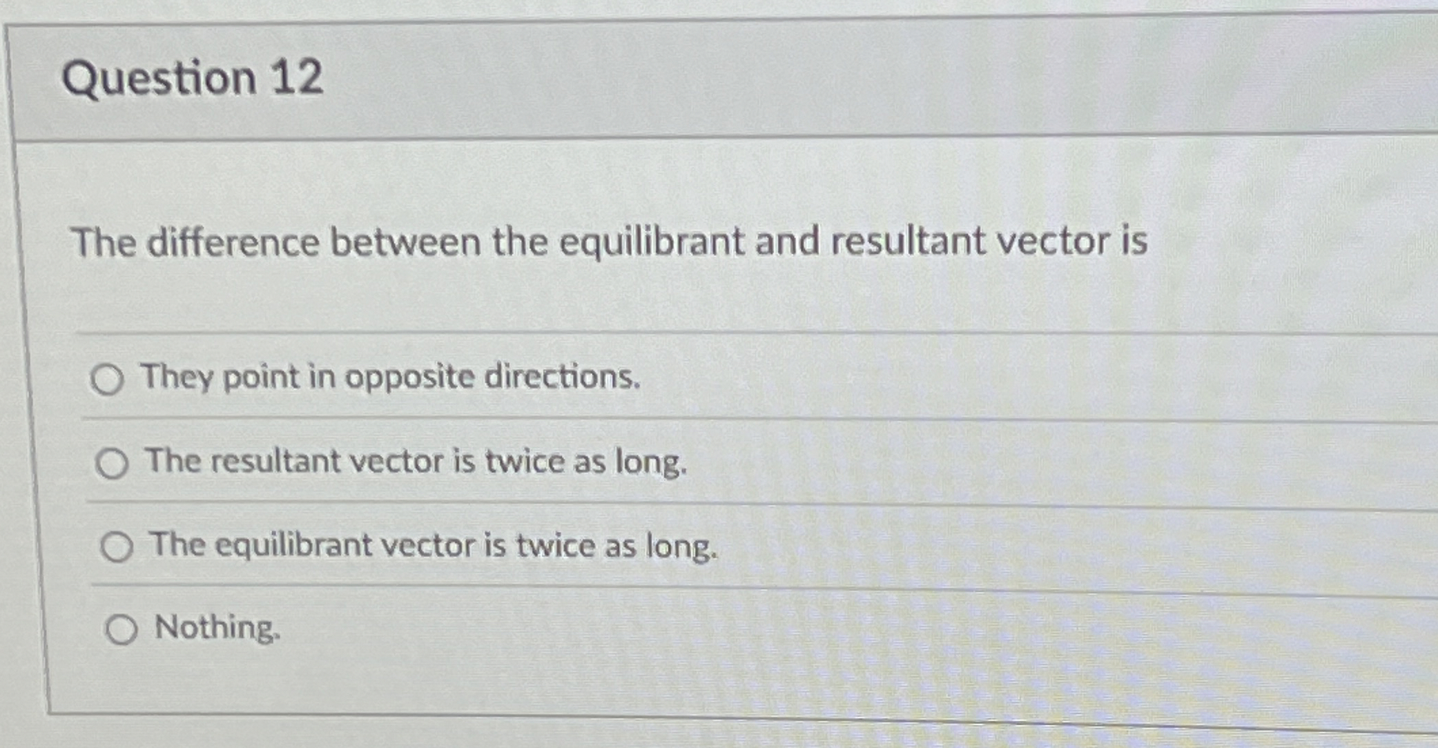 Solved Question 12The difference between the equilibrant and | Chegg.com