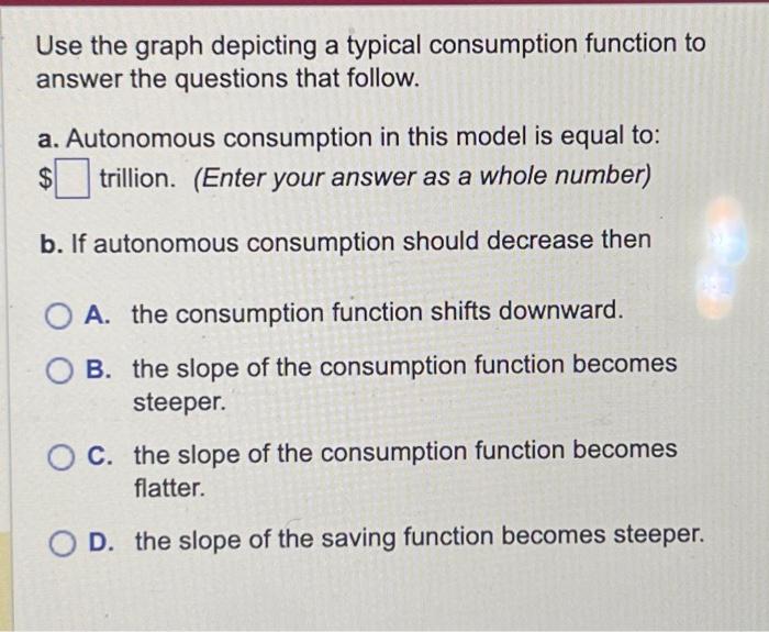 Solved Use the graph depicting a typical consumption | Chegg.com