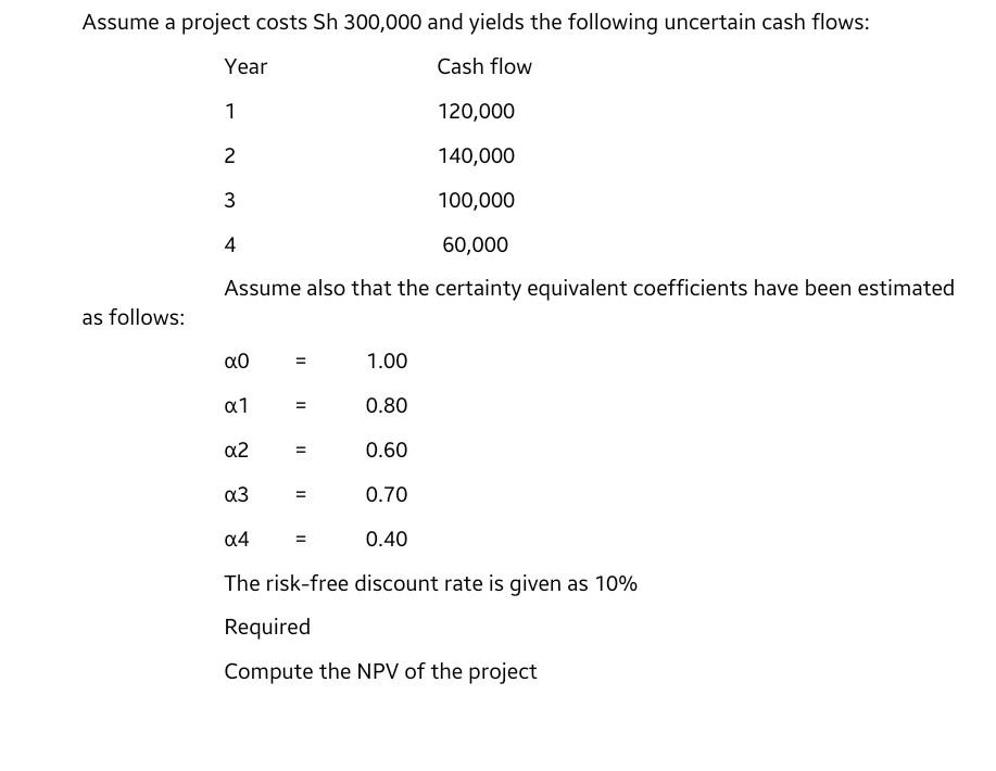 Solved show step by solution and do not use an accounting | Chegg.com