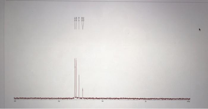 Solved Example the 13C-NMR spectrum of bromobenzene below. | Chegg.com