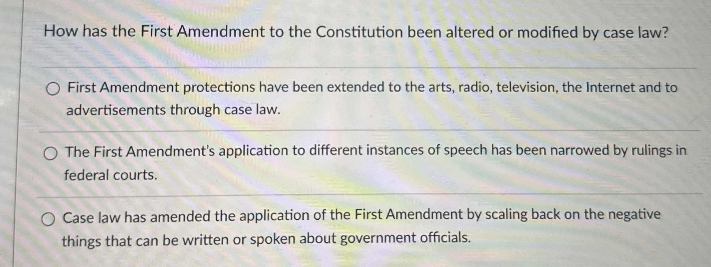 Solved How has the First Amendment to the Constitution been | Chegg.com