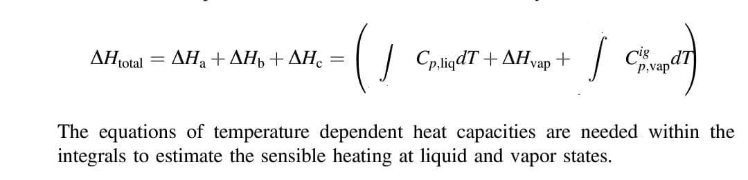 Solved Estimation of change of enthalpy with sensible and | Chegg.com