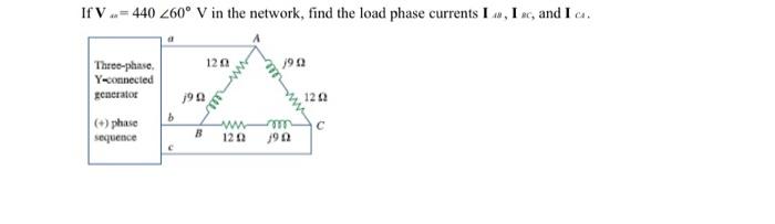 Solved If VAm=440∠60∘V in the network, find the load phase | Chegg.com