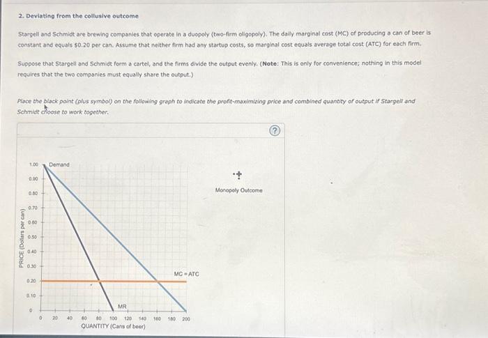 Solved 2. Deviating from the collusive outcome Stargell and | Chegg.com