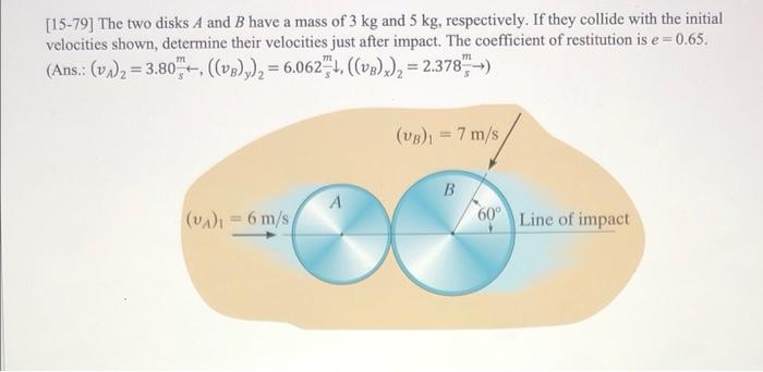 Solved [15-79] The two disks A and B have a mass of 3 kg and | Chegg.com