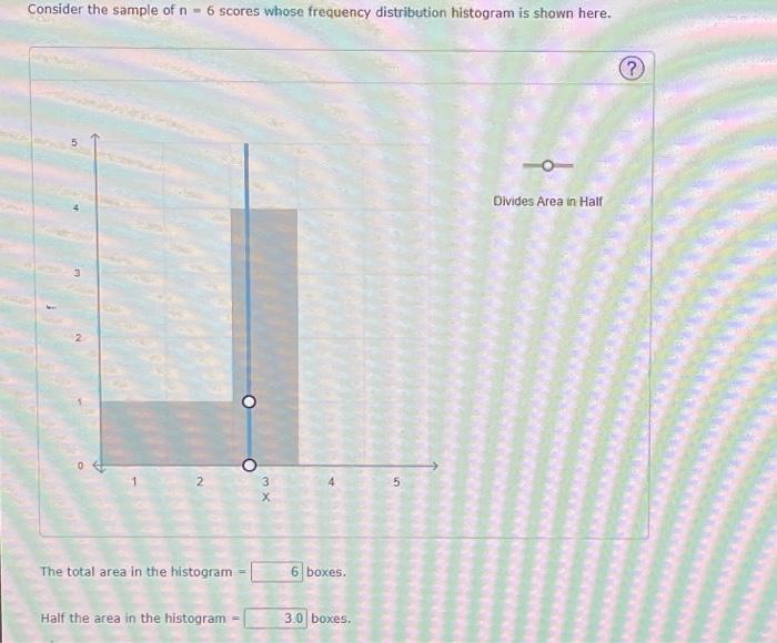 Solved Consider the sample of n=6 scores whose frequency | Chegg.com