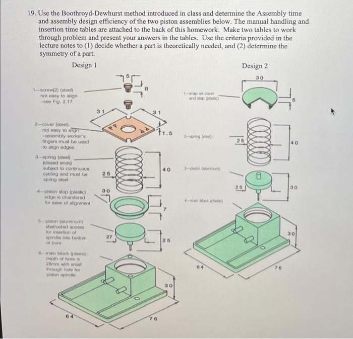 Solved 9. Use the Boothroyd-Dewhurst method introduced in | Chegg.com