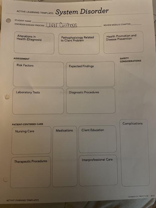 Solved ACTIVE LEARNING TEMPLATE: System Disorder STUDENT | Chegg.com