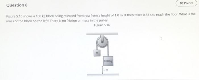 Solved Figure 5.16 shows a 100 kg block being released from | Chegg.com