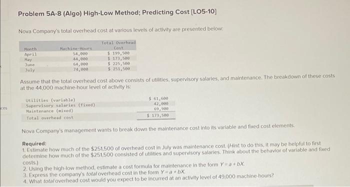 Solved Problem 5A-8 (Algo) High-Low Method; Predicting Cost | Chegg.com