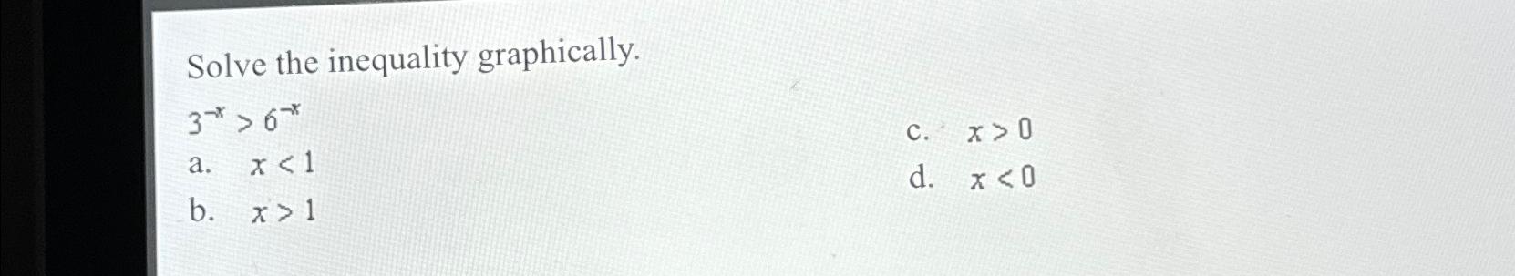 Solved Solve the inequality | Chegg.com