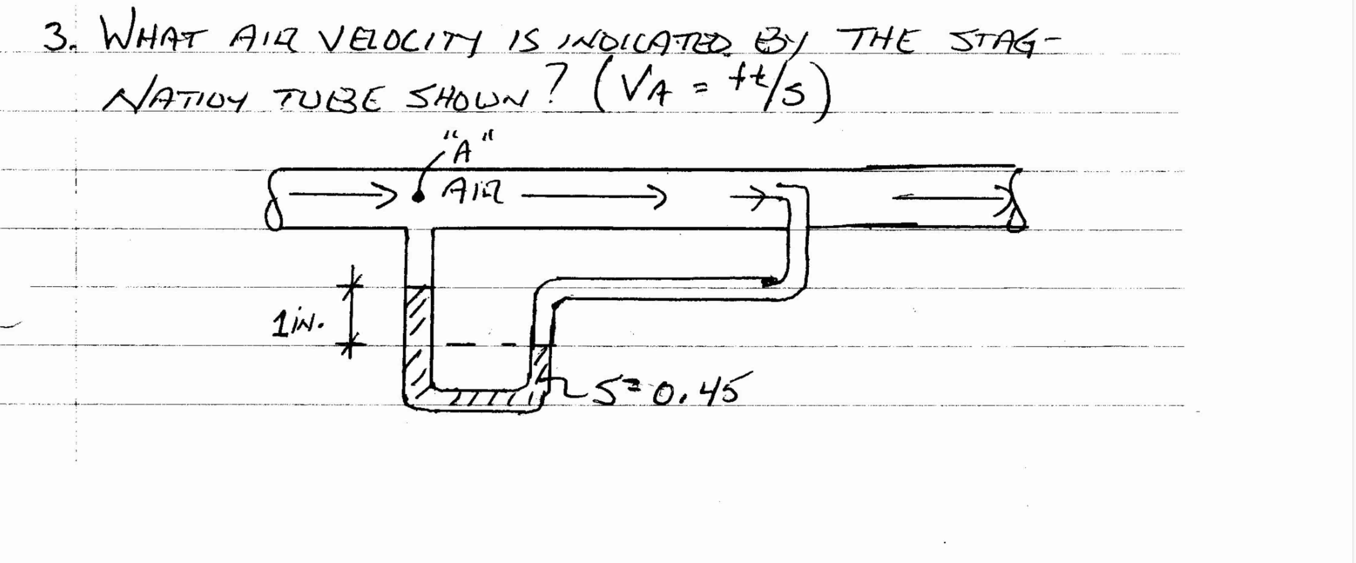 Solved WHAT AIR VELOCITY IS ﻿INDICATED BY ﻿THE STAGNATION | Chegg.com