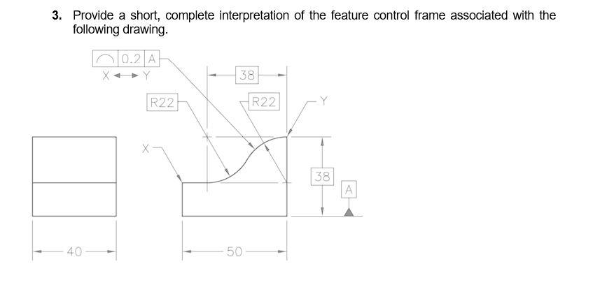 Solved Provide a short, complete interpretation of the | Chegg.com