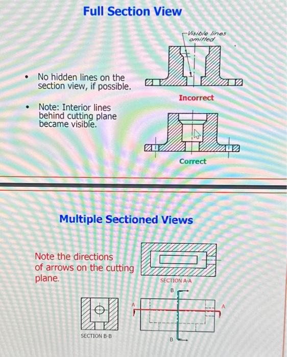 Solved Full Section View No hidden lines on the section | Chegg.com