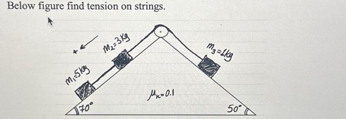 Solved Below figure find tension on strings. | Chegg.com