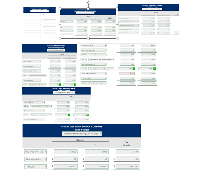 Prepare the budgeted multiple-step income statement | Chegg.com Prepare the budgeted multiple-step income statement | Chegg.com