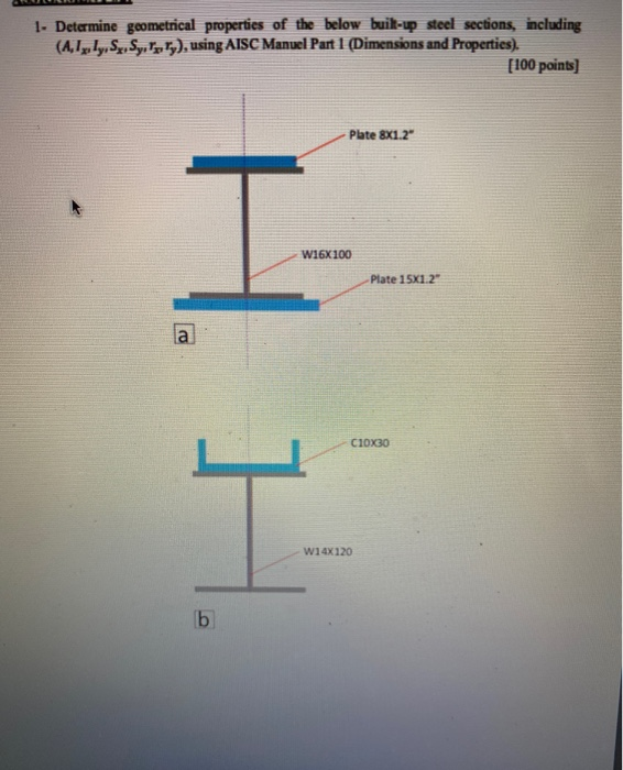 Solved 1. Determine geometrical properties of the below | Chegg.com