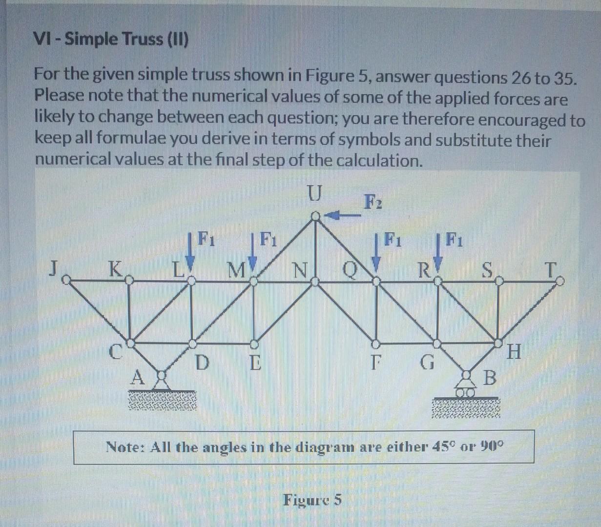 Solved VI - Simple Truss (II) For the given simple truss | Chegg.com