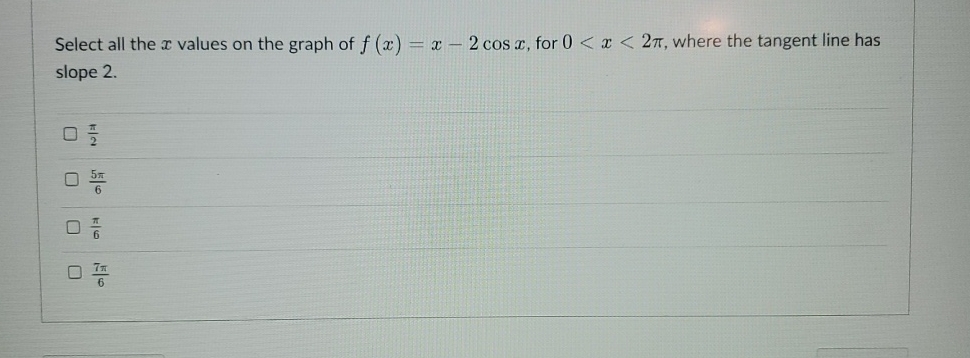 Solved Select all the x ﻿values on the graph of | Chegg.com