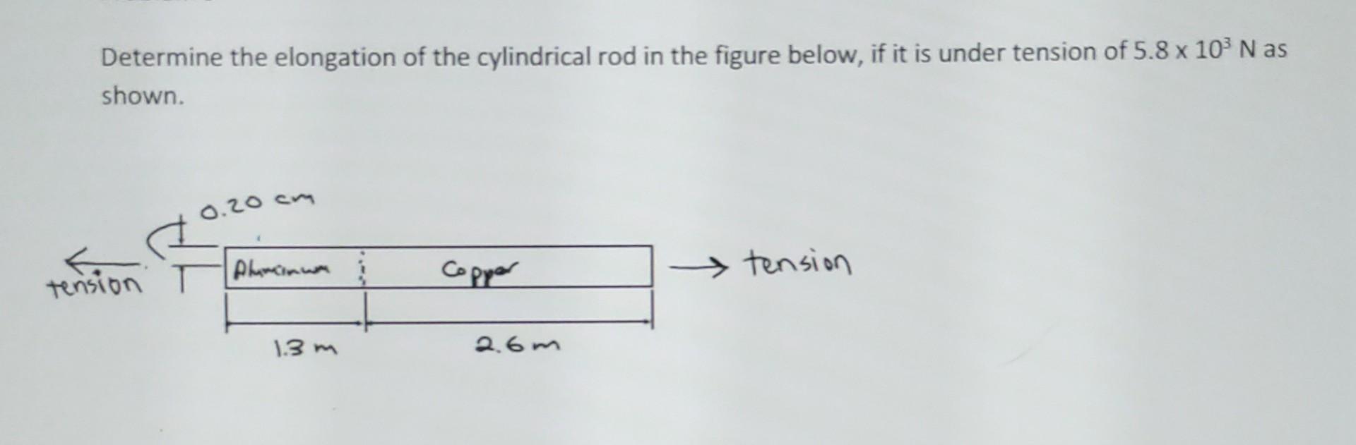 Solved Determine the elongation of the cylindrical rod in | Chegg.com