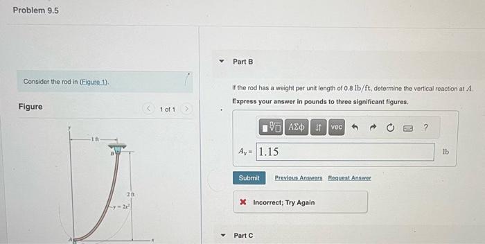 Solved Consider the rod in (Figute. 1). Figure Locate the | Chegg.com Solved Consider the rod in (Figute. 1). Figure Locate the | Chegg.com