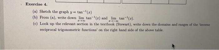 Exercise 4. (a) Sketch the graph y = tan¯¹(x) (b) | Chegg.com