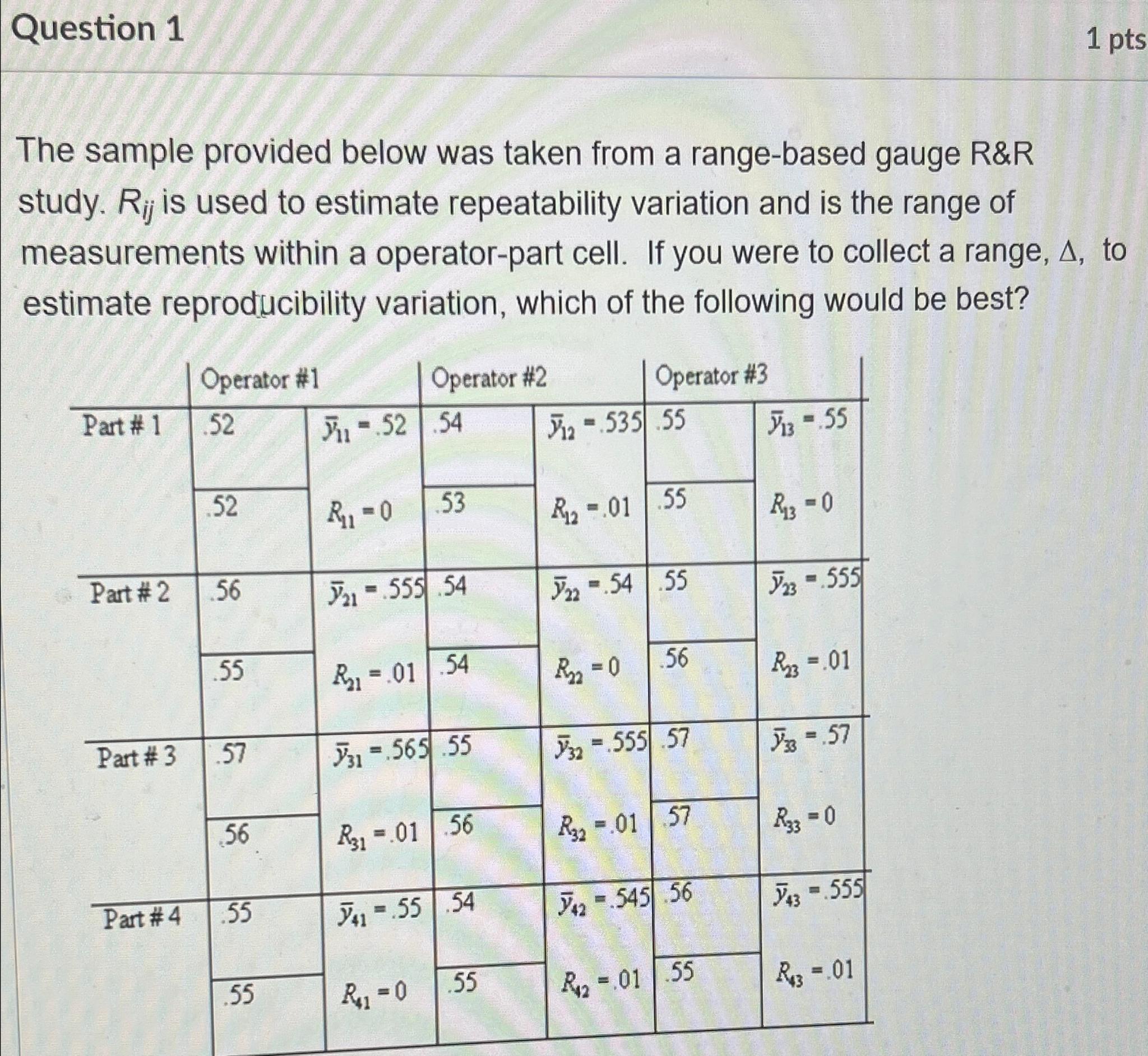 Solved Question 1\\nThe sample provided below was taken from | Chegg.com Solved Question 1\\nThe sample provided below was taken from | Chegg.com