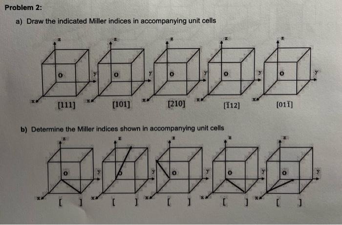 Solved a) Draw the indicated Miller indices in accompanying | Chegg.com